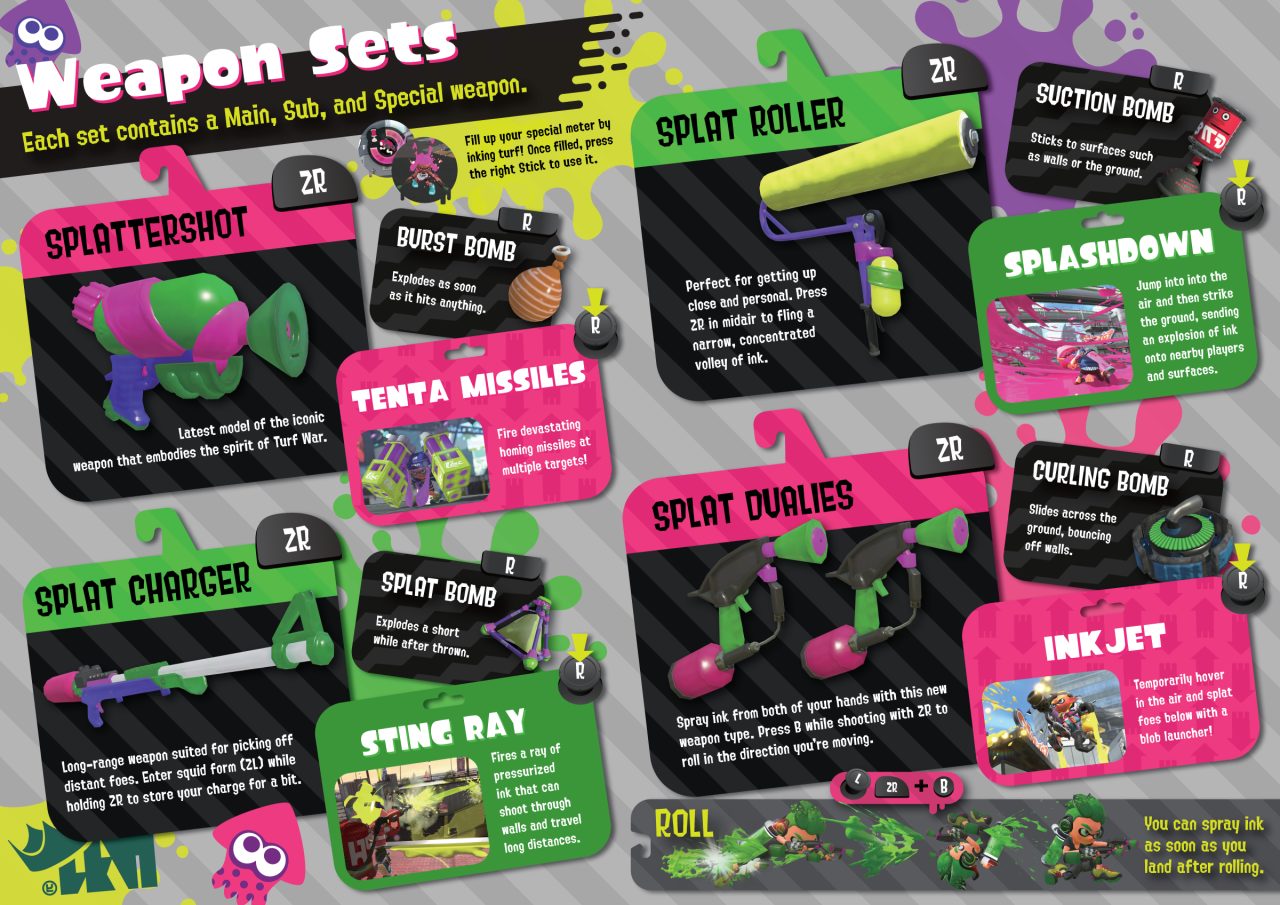 All splatoon weapons and gear - galaenjoy